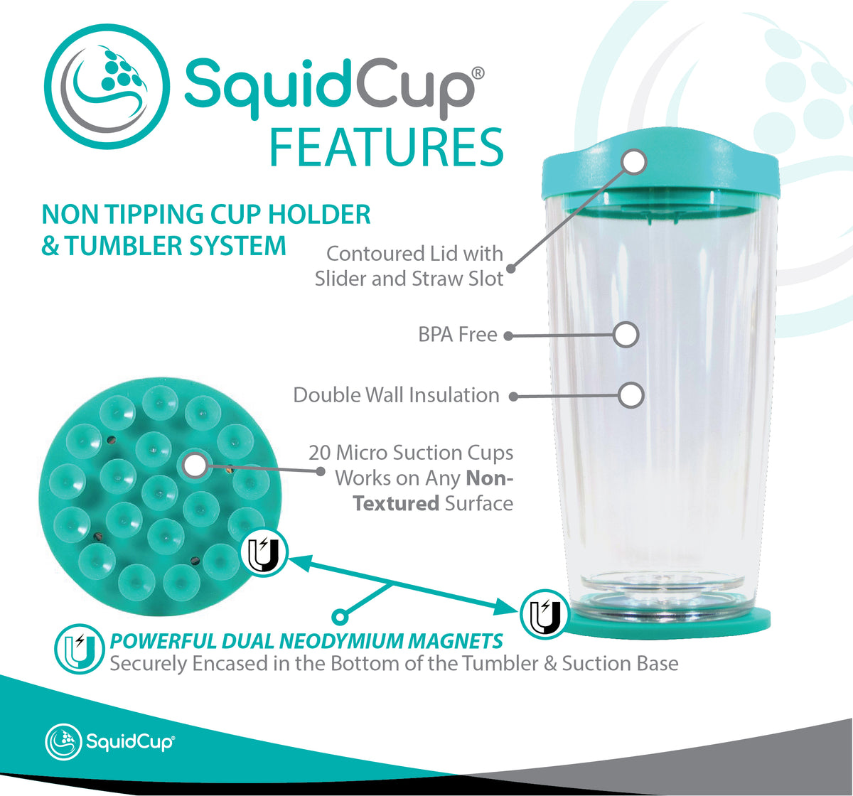Non-Tip Magnetic Tumbler with Lid & Base - Teal | SquidCup